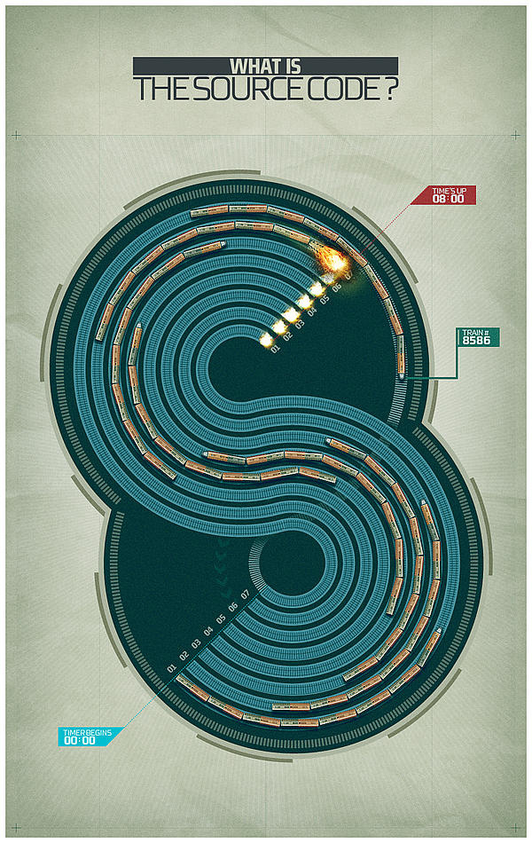 [Interprétation] Source Code – La fin du film | Cinérama